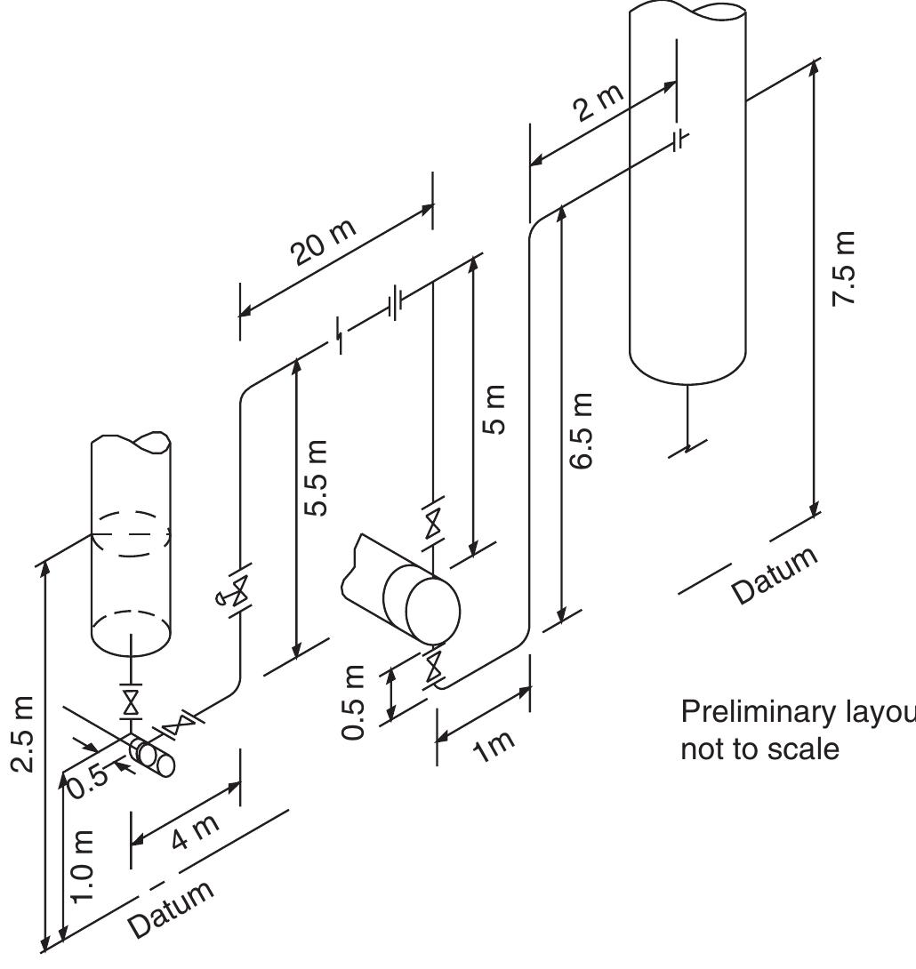 15. piping isometric drawing (example 5.8) calculate the