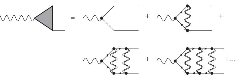 Selected feynman diagrams for the vertex connecting a