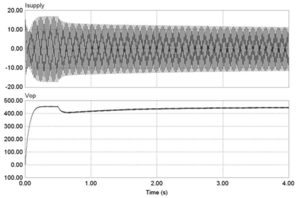 Figure 5 - from Design and Simulation of a Single-Phase