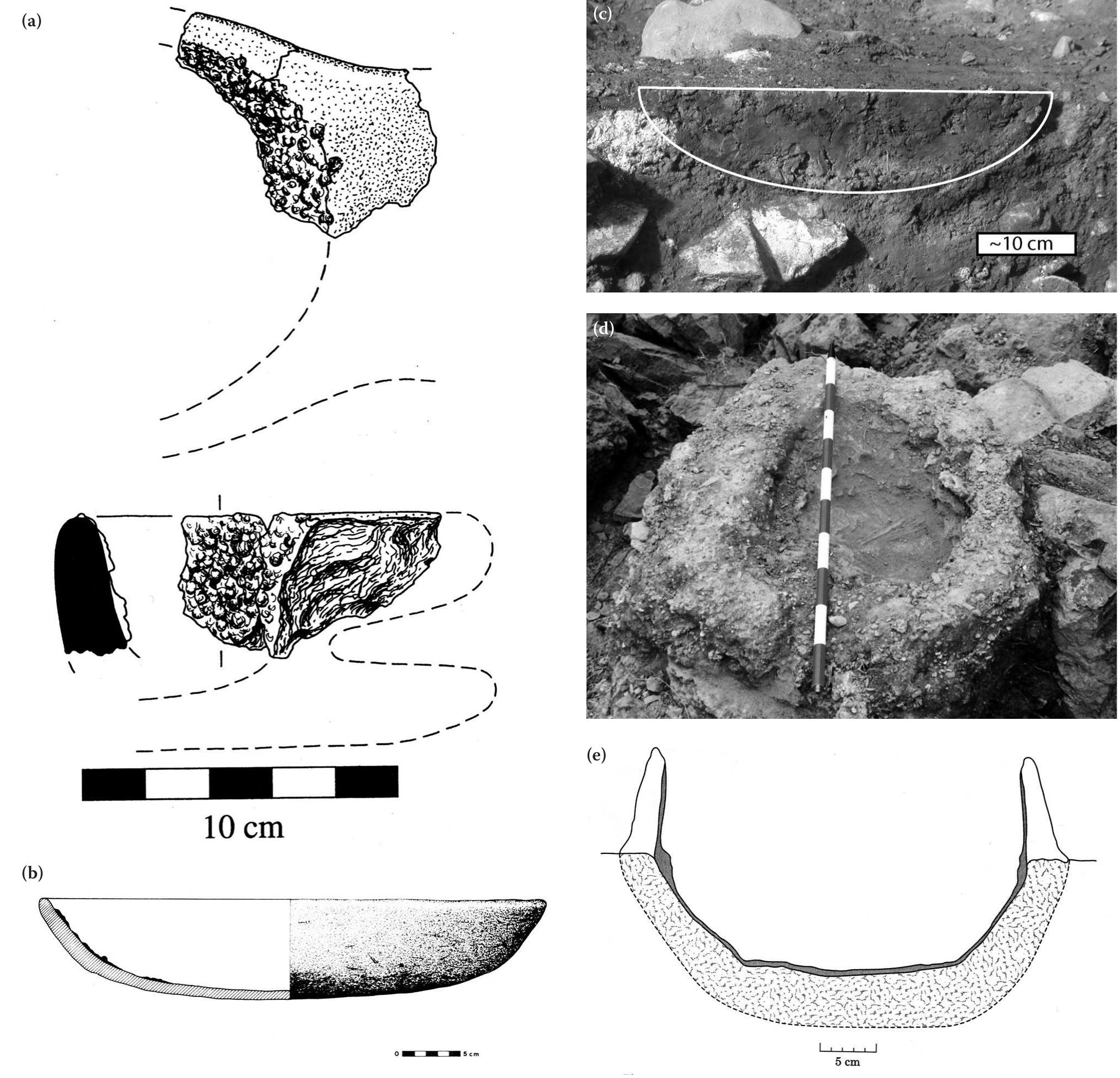 Examples of chalcolithic smelting reactors, most of them