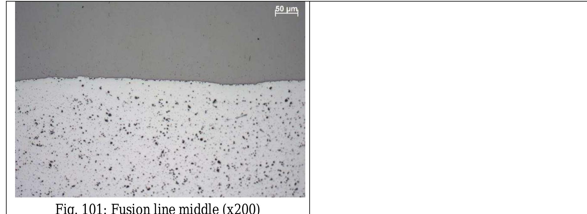 Figure 101 - Joining of dissimilar materials through rotary