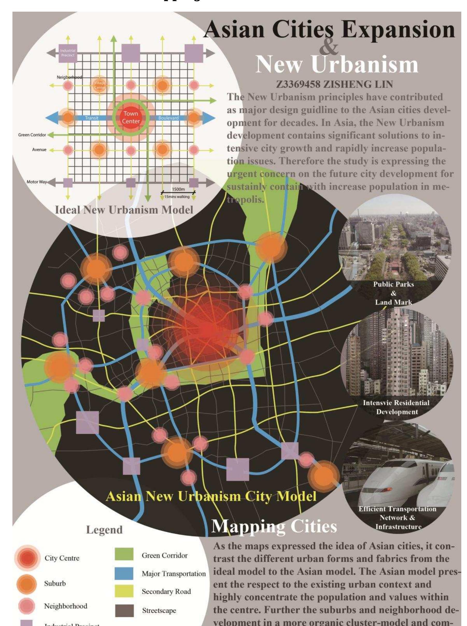 The new urbanism mapping poster
