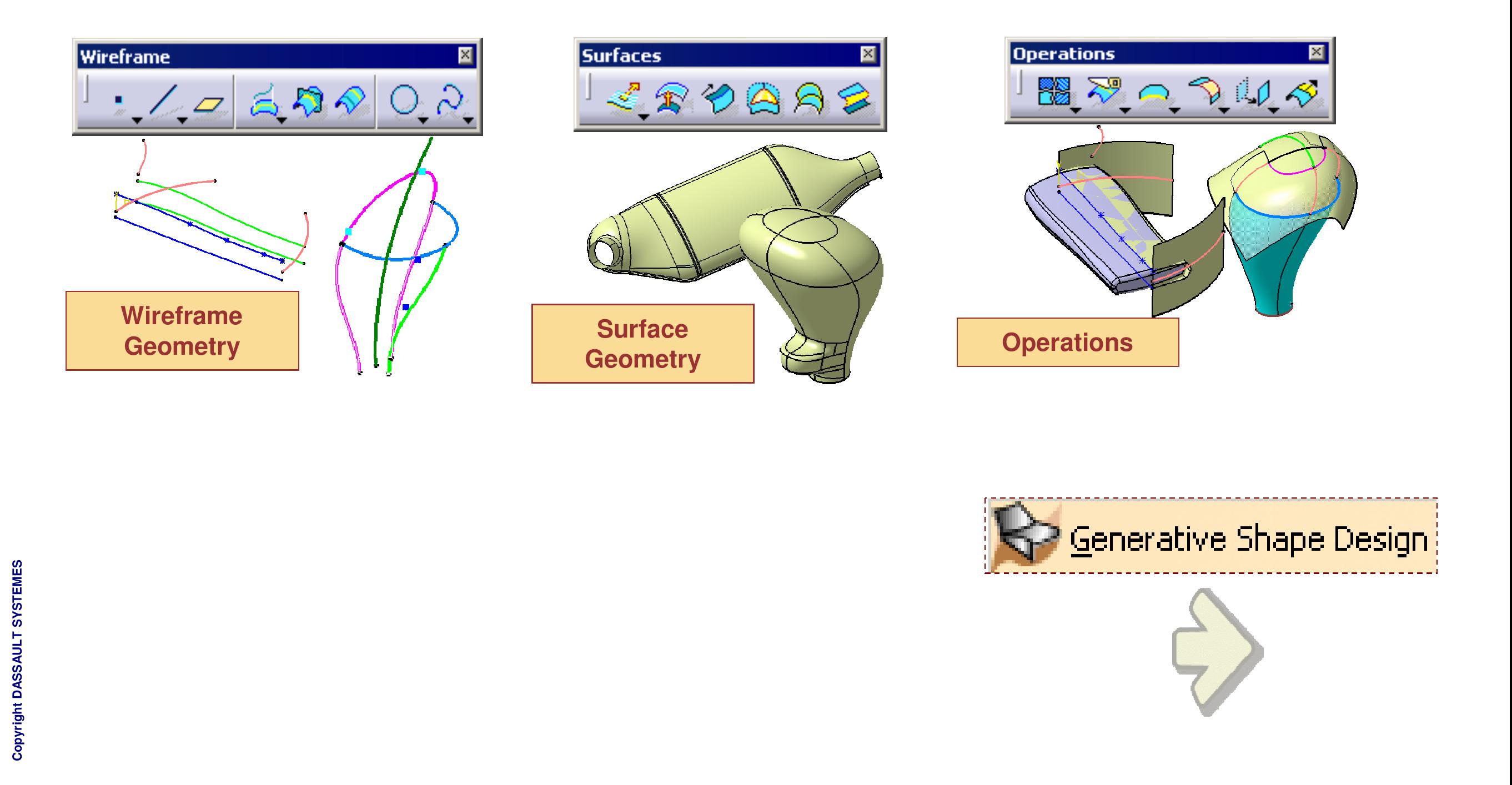 Figure 1 - Generative Shape Design