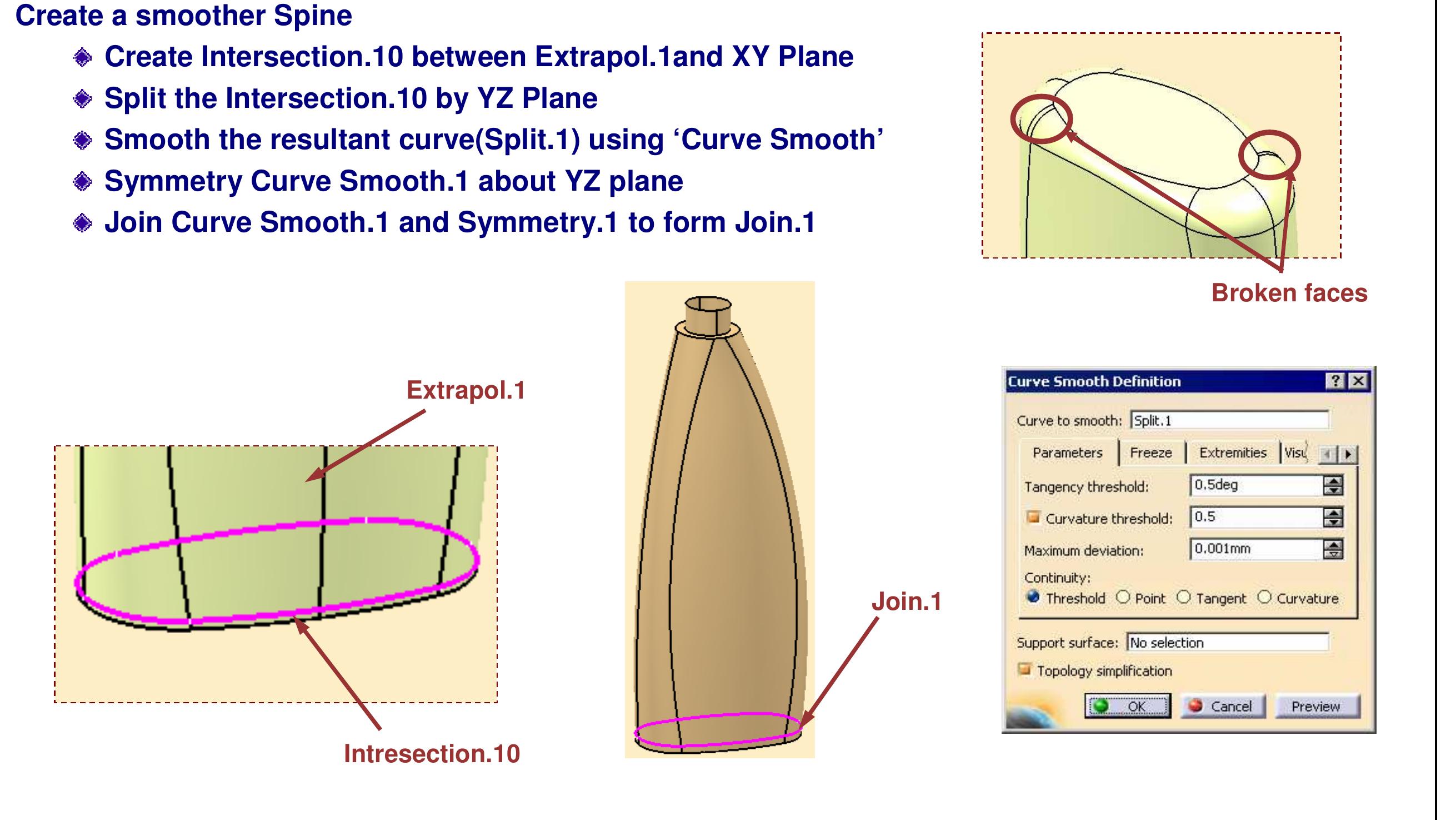 Figure 46 - Generative Shape Design
