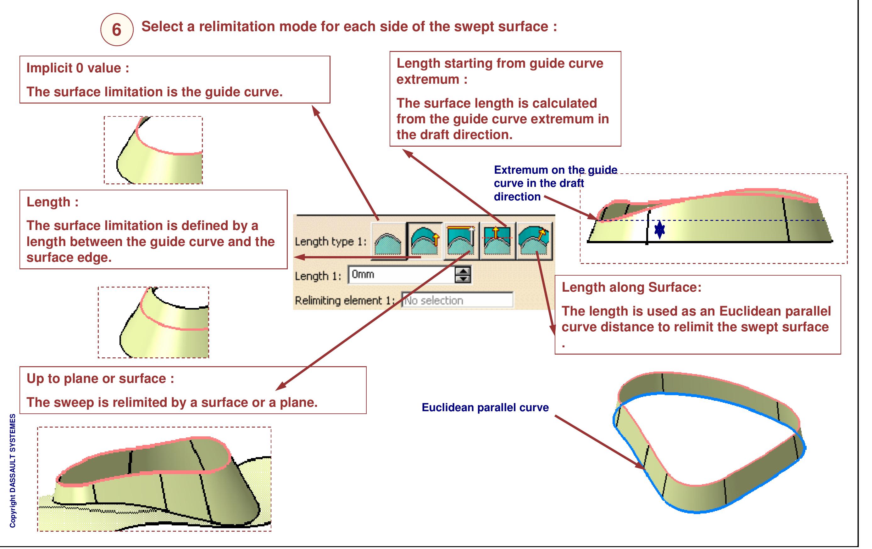 Figure 109 - Generative Shape Design