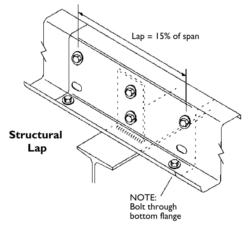 (PDF) STRAMIT PURLINS, GIRTS & BRIDGING