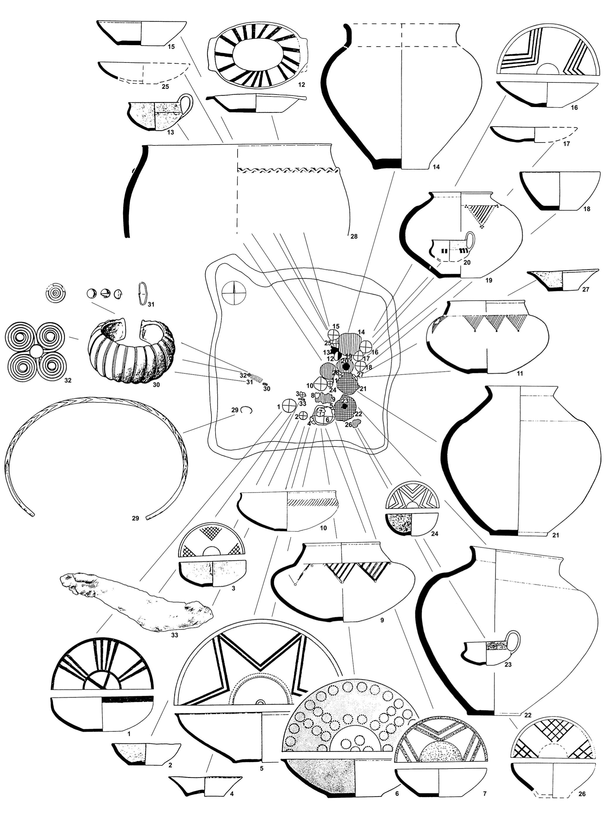 The hallstatt tumulus culture. plan of grave goods in a
