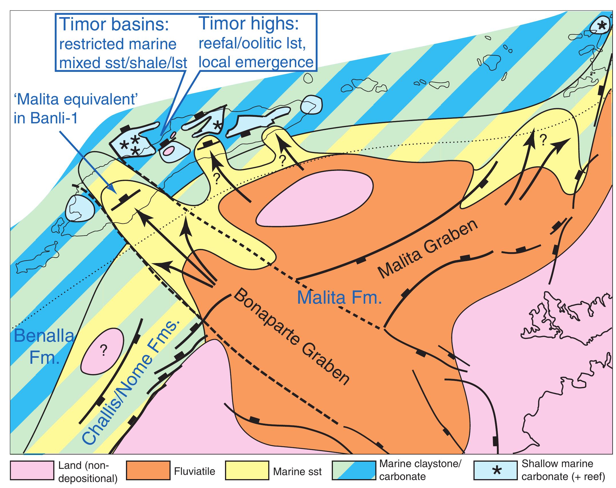 Late triassic palaeogeography of the timor-north west shelf