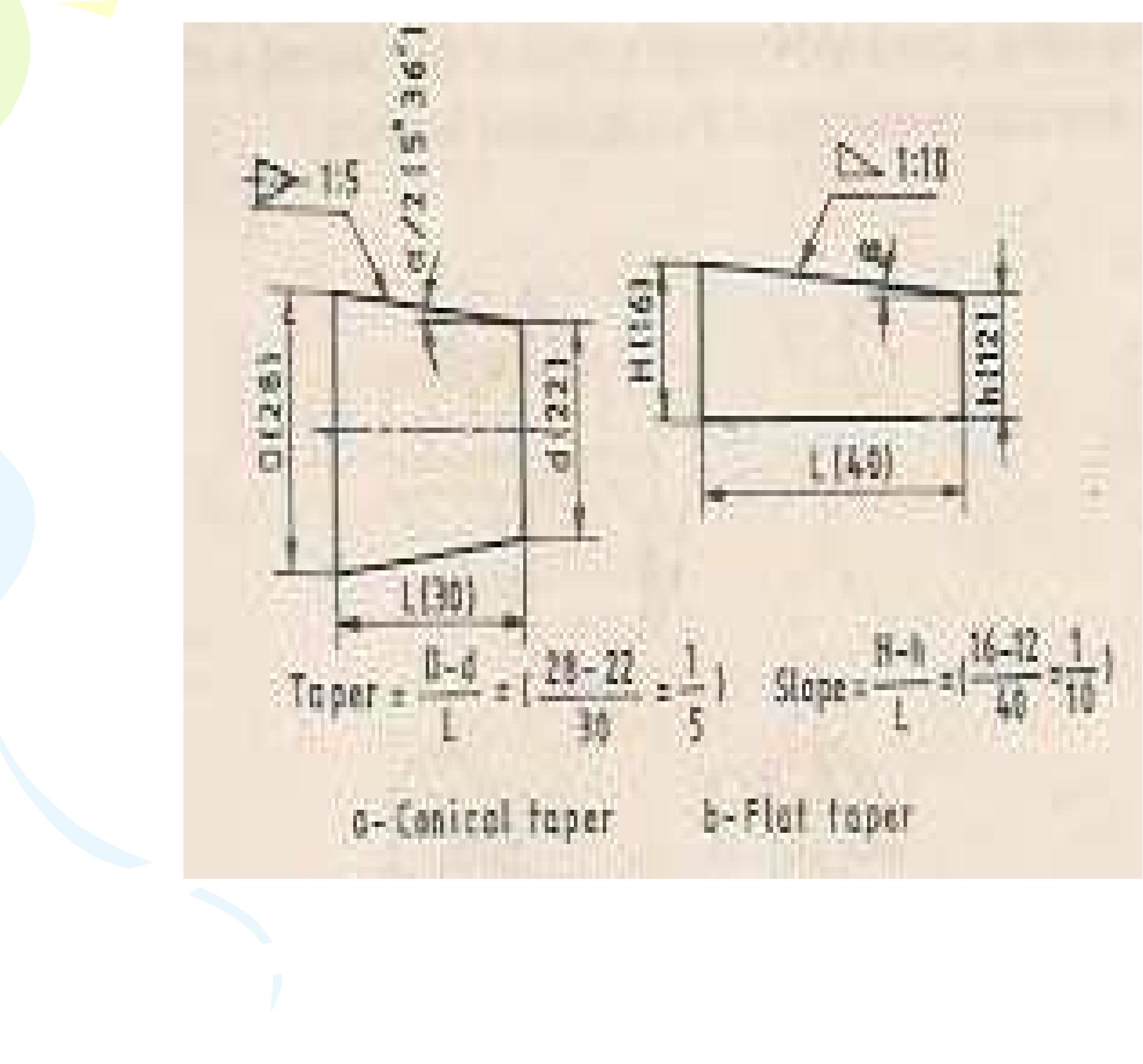 G. 42 dimensioning tapered features