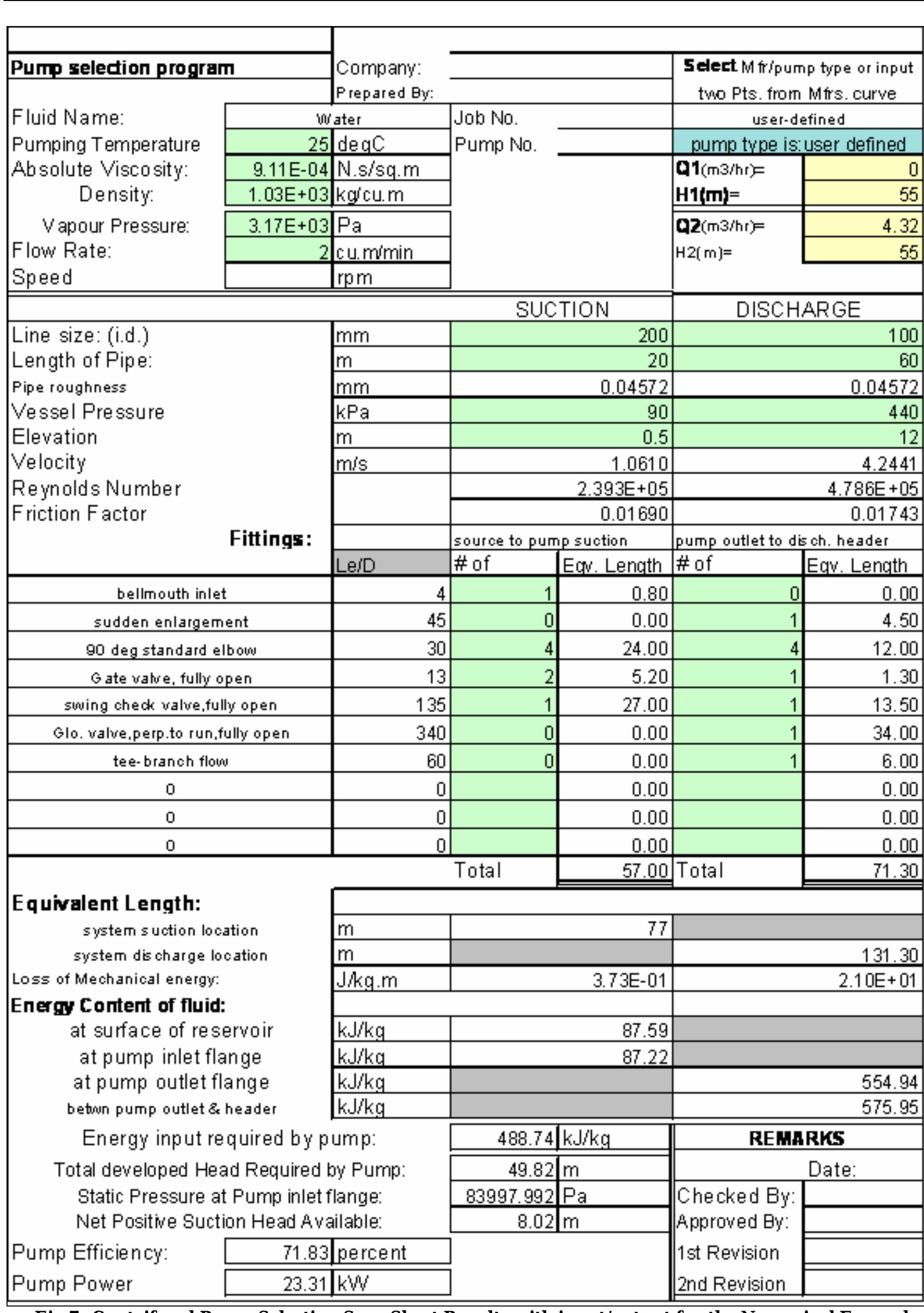 Excel™ in centrifugal pump selection