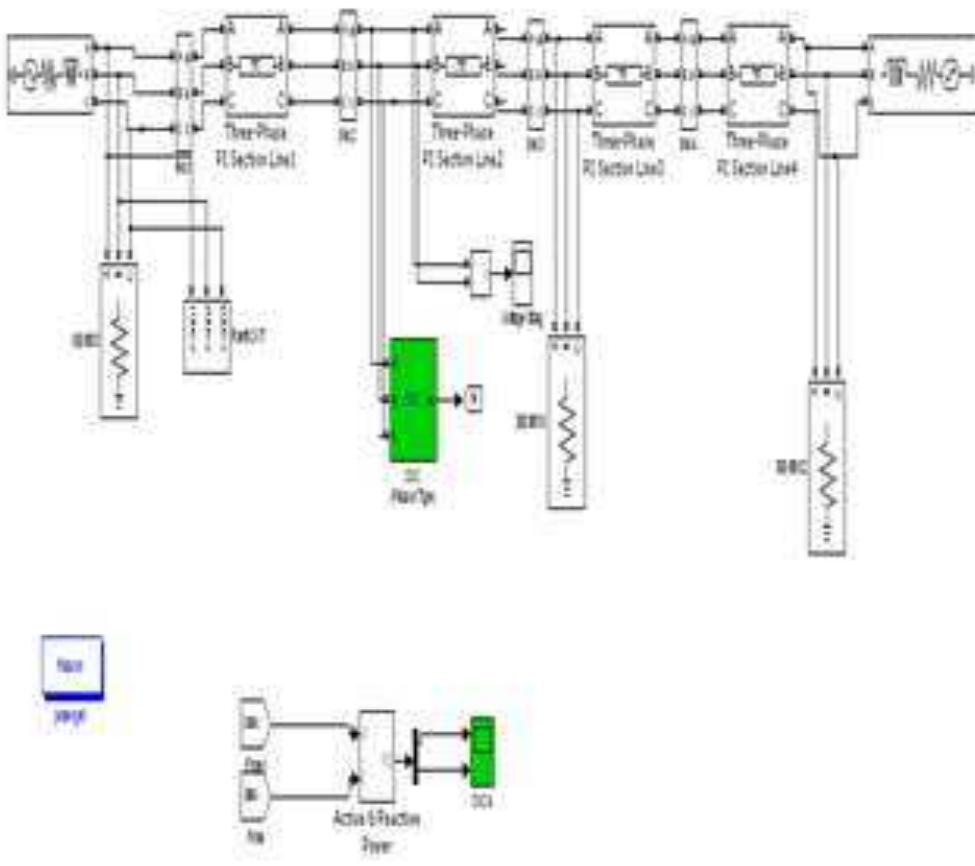 Matlab simulink model of svc system
