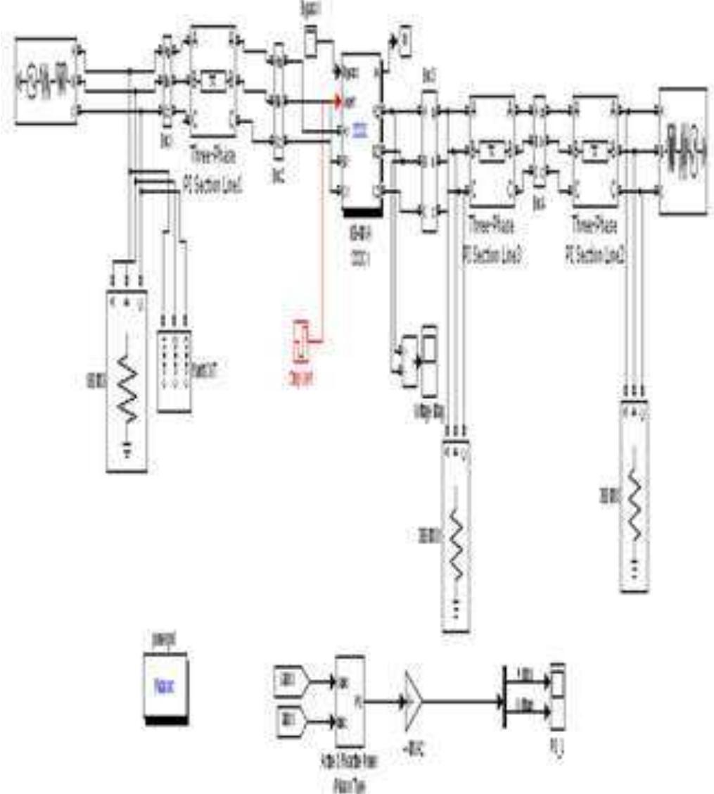 Matlab Simulink Model Of Sssc System The Static Synchronous