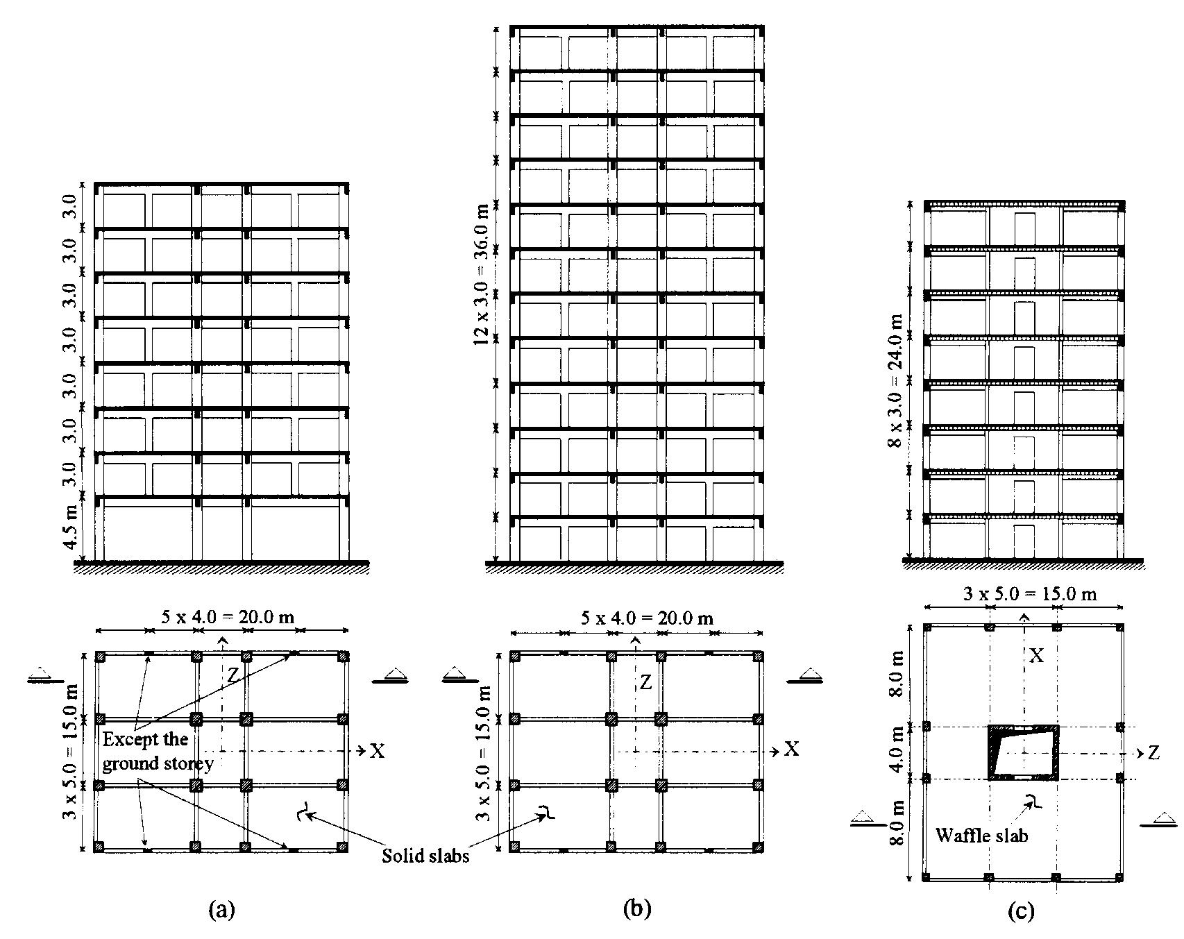 Plane and sectional elevation of the buildings: (a) group 1,