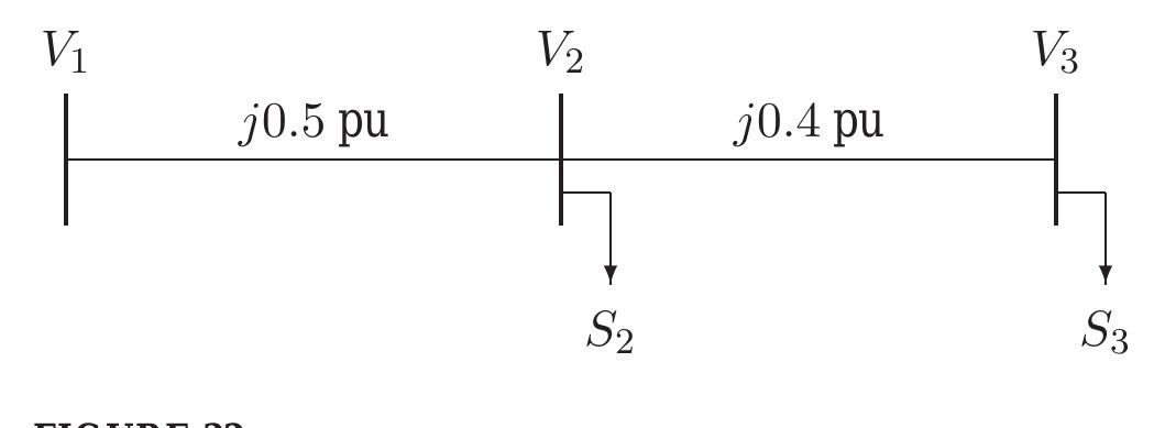 3.16. the one-line diagram of a three-phase power system is