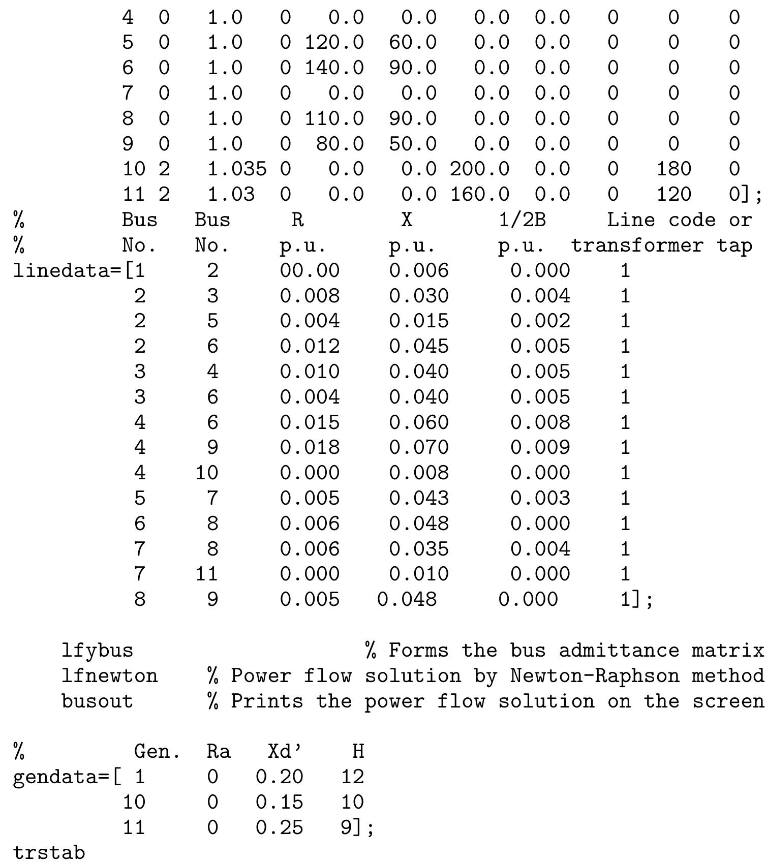 Table 22 - solution analisis power system