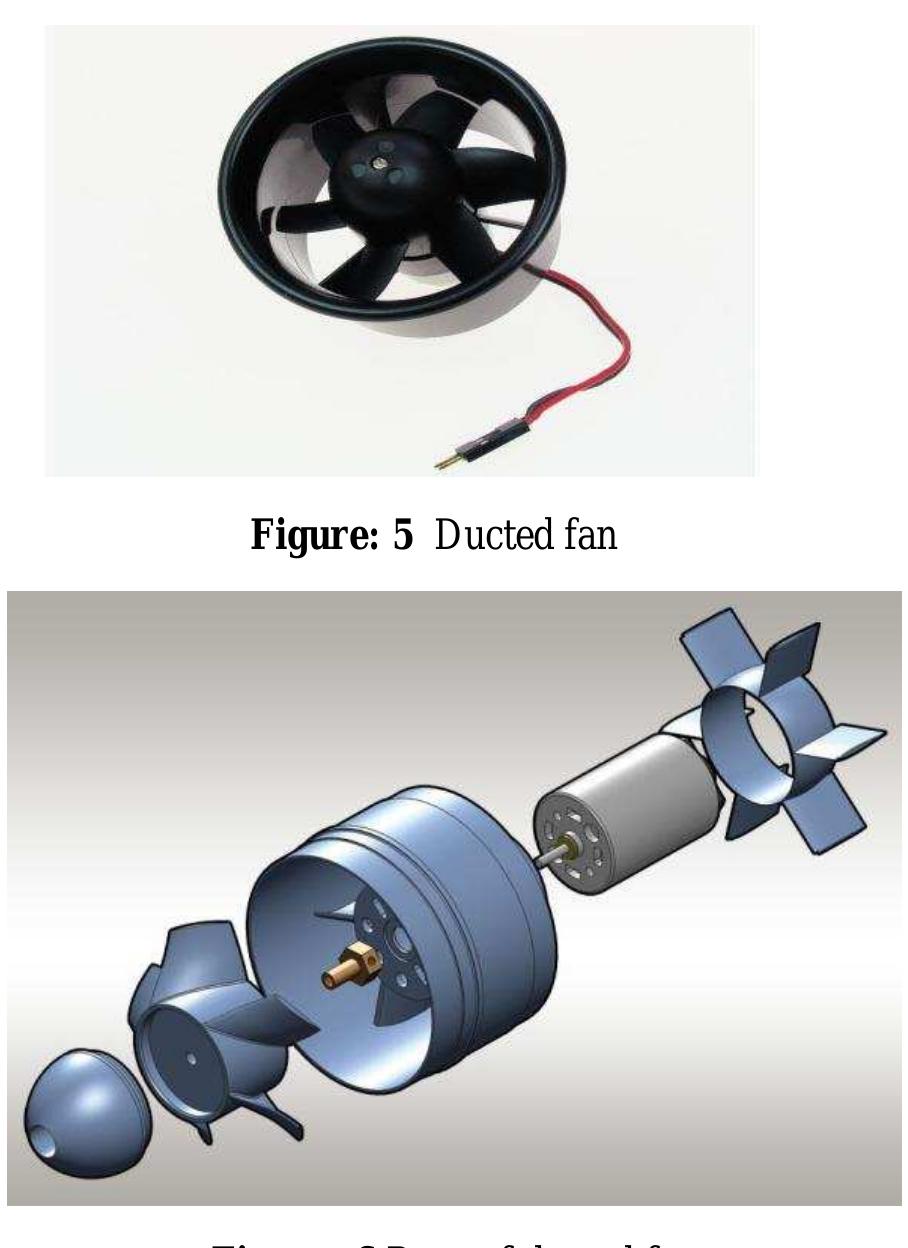 Is a vtol and ducted-fan type, with two rectangular wings,