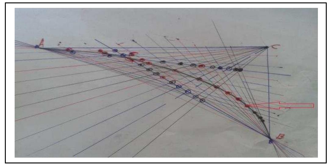 Curve drawn by lofting curve method “conic lofting” is the