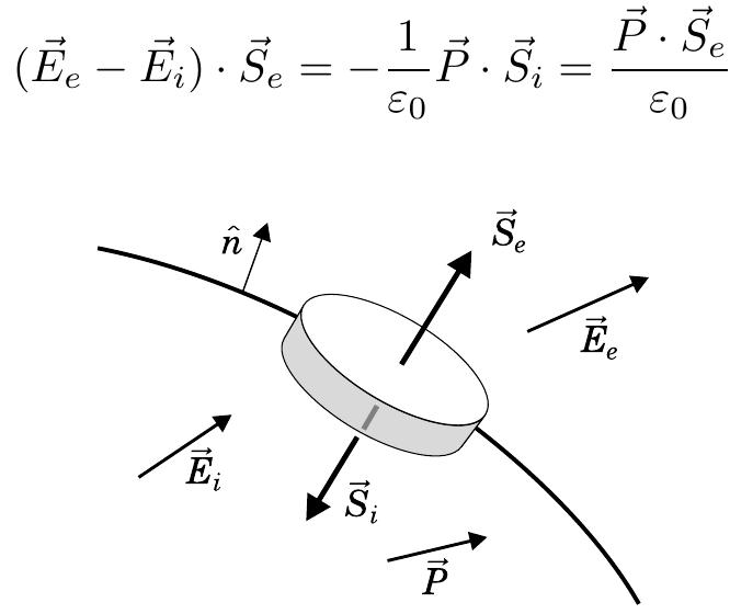 3: the gaussian pillbox has ‘bottom’ surface §; with normal