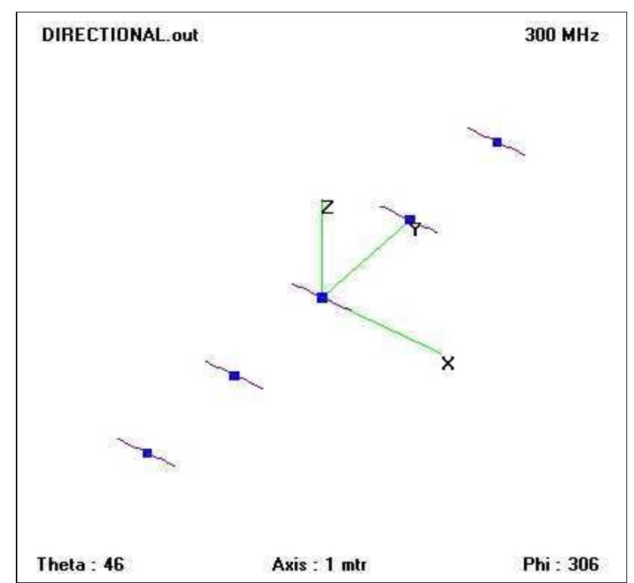 Structure of isotropic array fig. 6: structure of