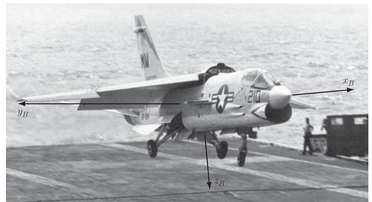 4 body-fixed reference frame. x, and zp, are in the aircraft