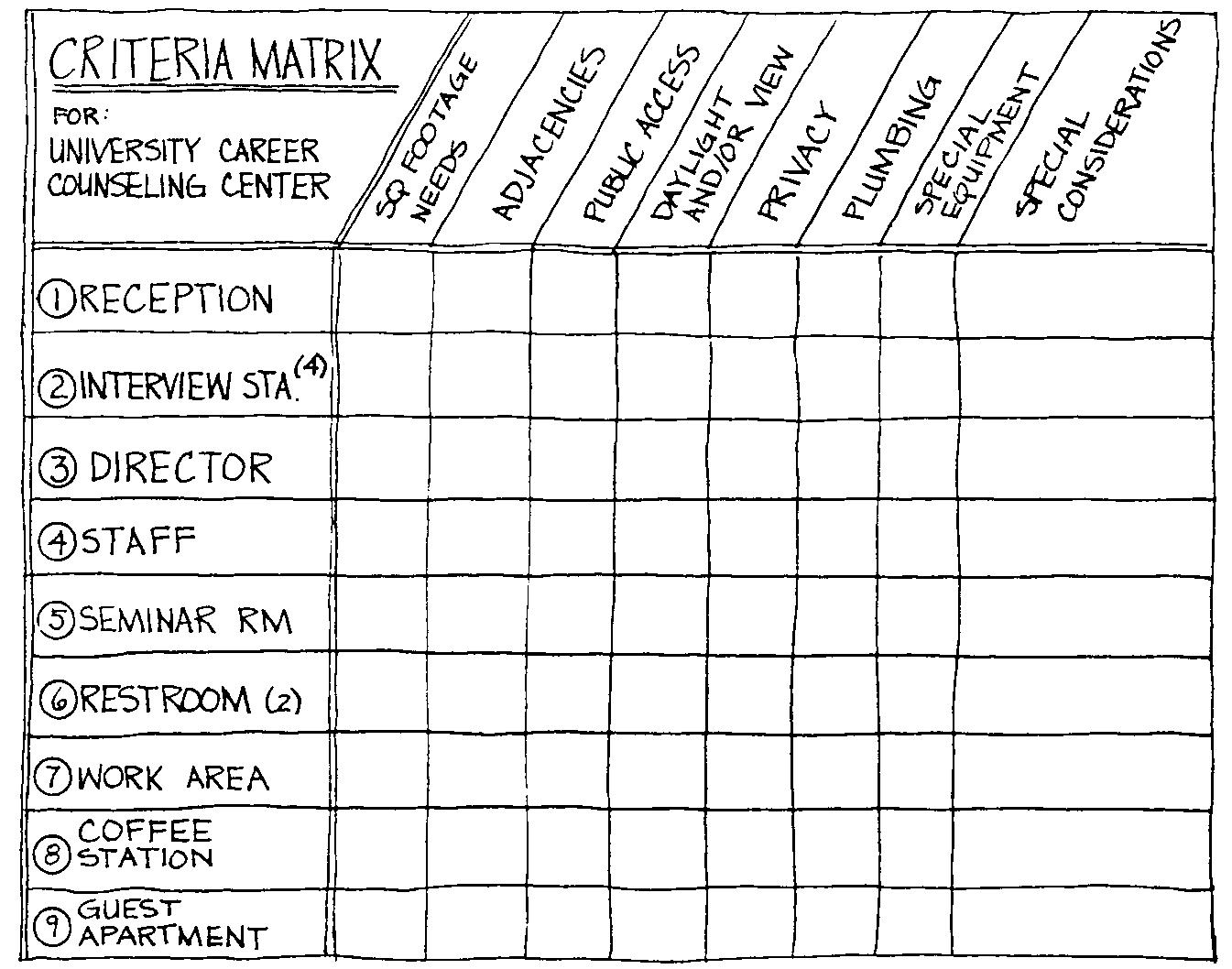 (PDF) Space Planning Basics