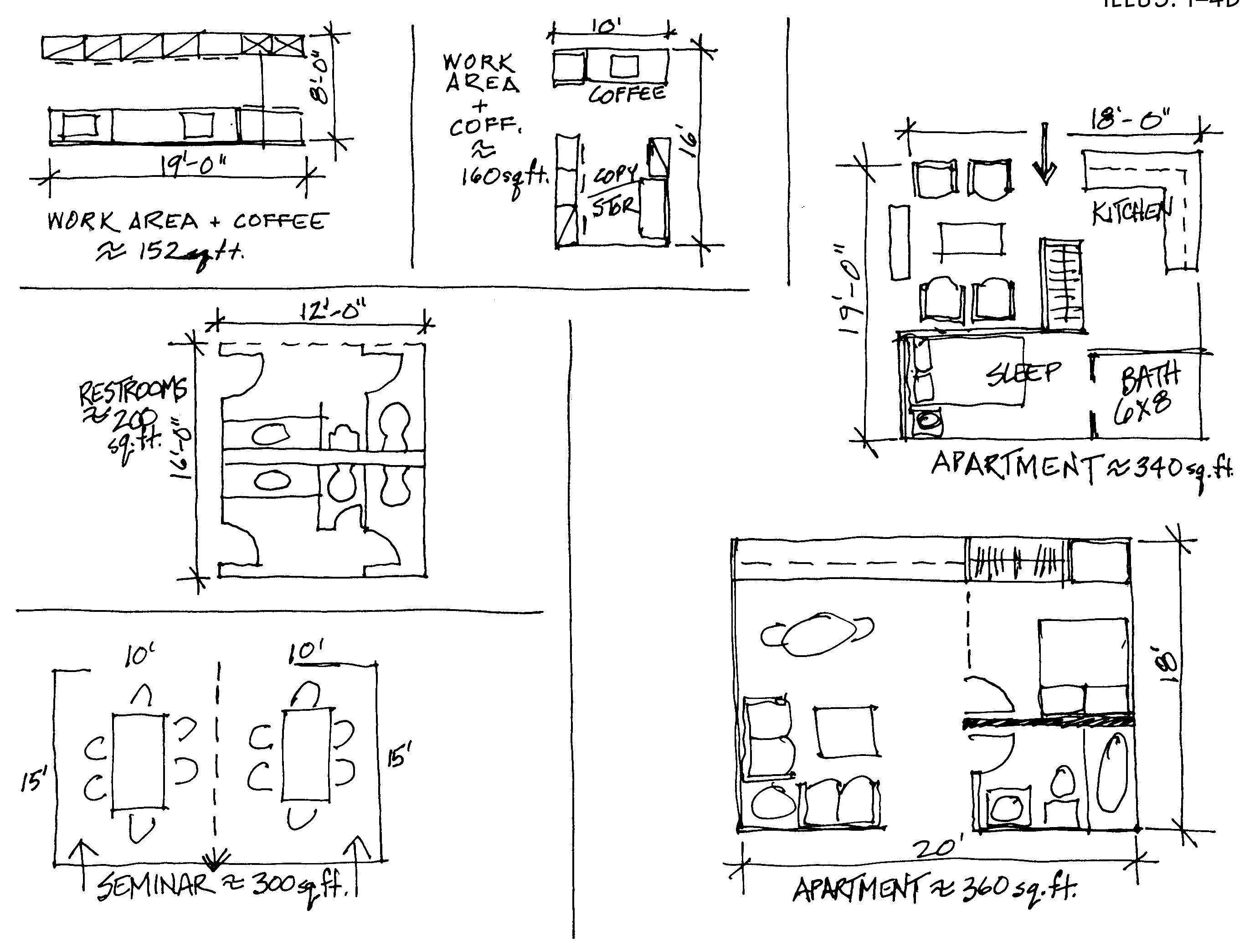 Figure 12 - Space Planning Basics