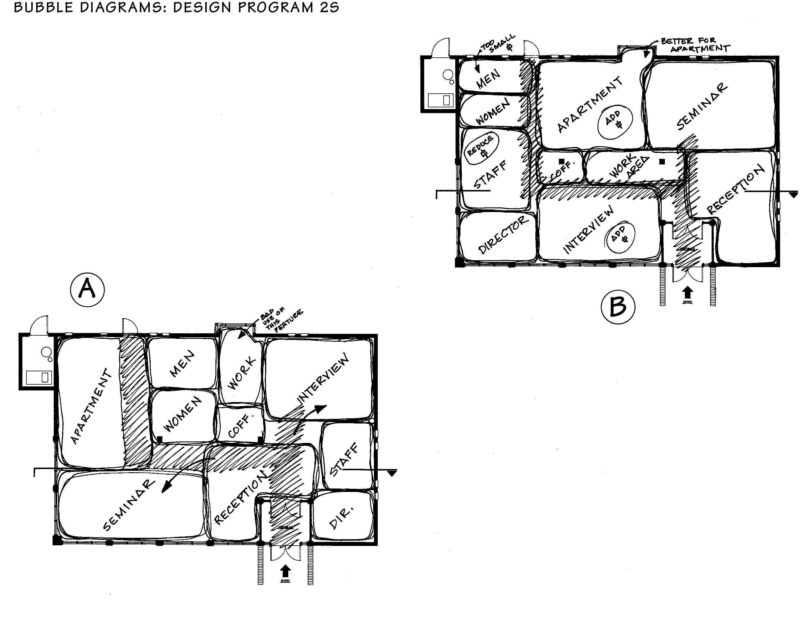(PDF) Space Planning Basics