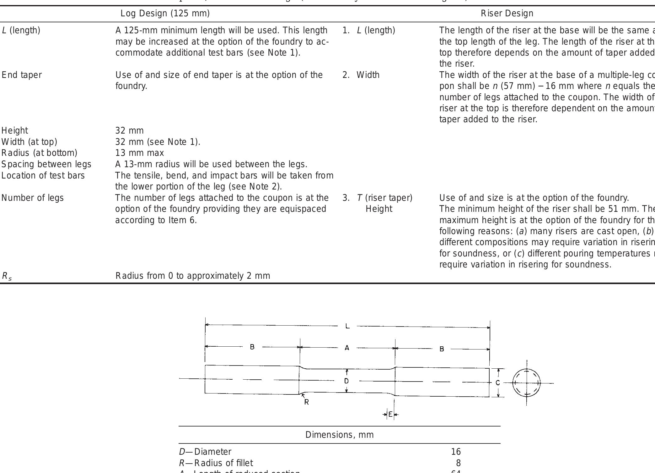 Note 1—test coupons for large and heavy steel castings: the
