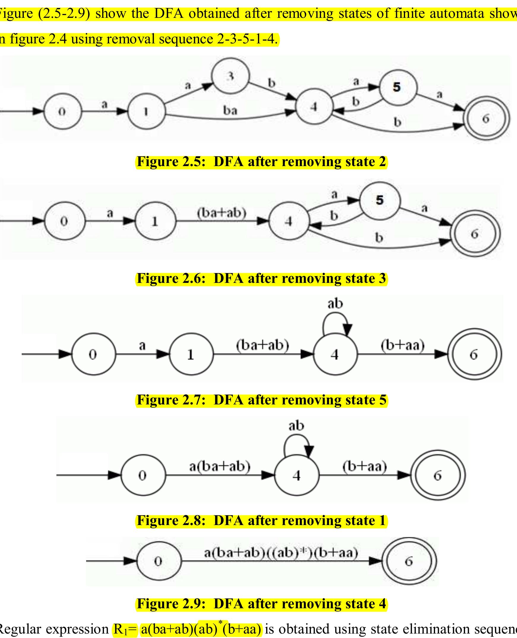 Figure 7 Conversion Of Deterministic Finite Automata To 0758