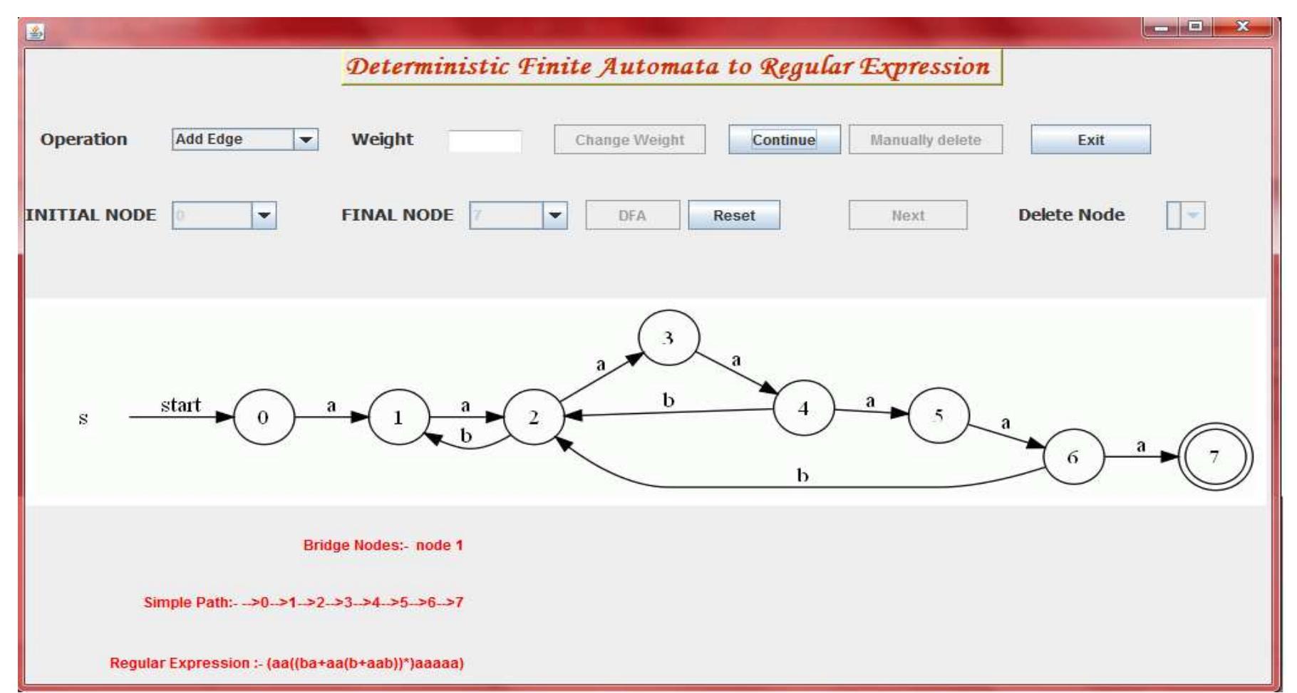 9: another example of dfa with circle and its sub-circle
