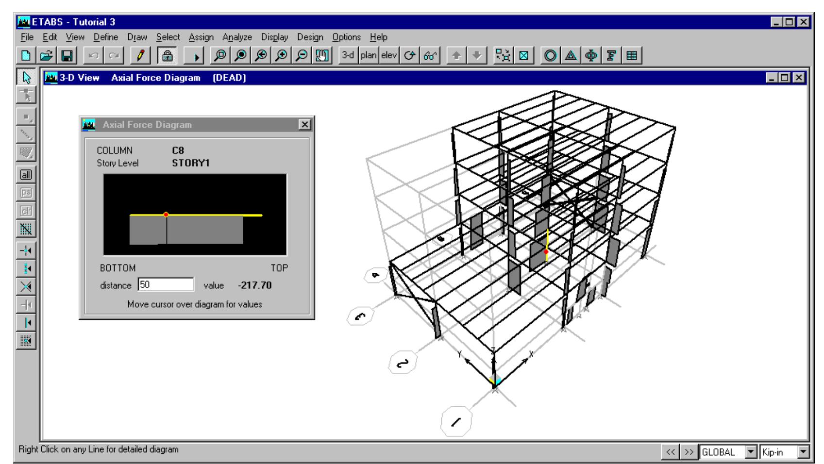 Axial force diagram for load case “dead”. display frame