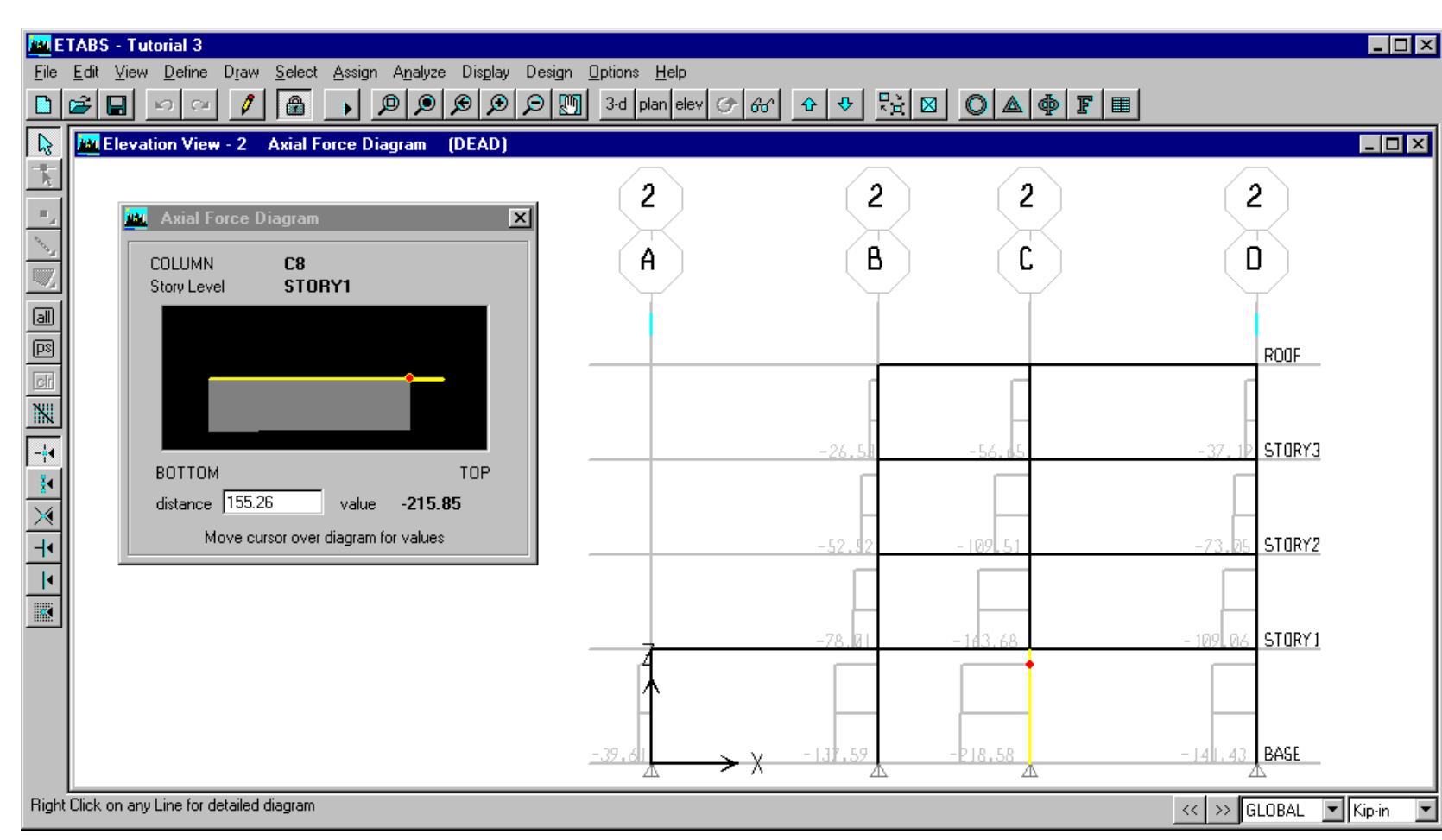 Axial force diagram showing values on the di- rectly on the