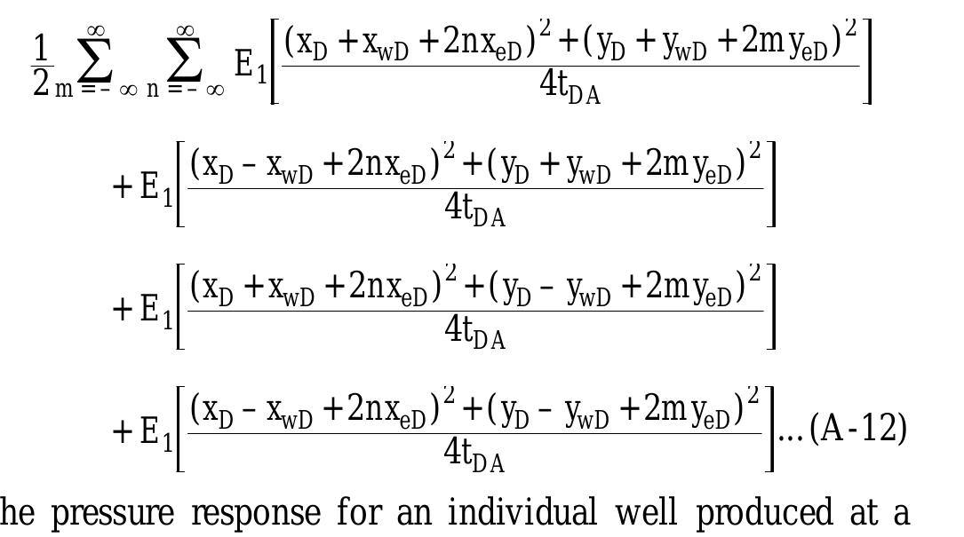 Figure 3 Decline Curve Analysis Using Type Curves