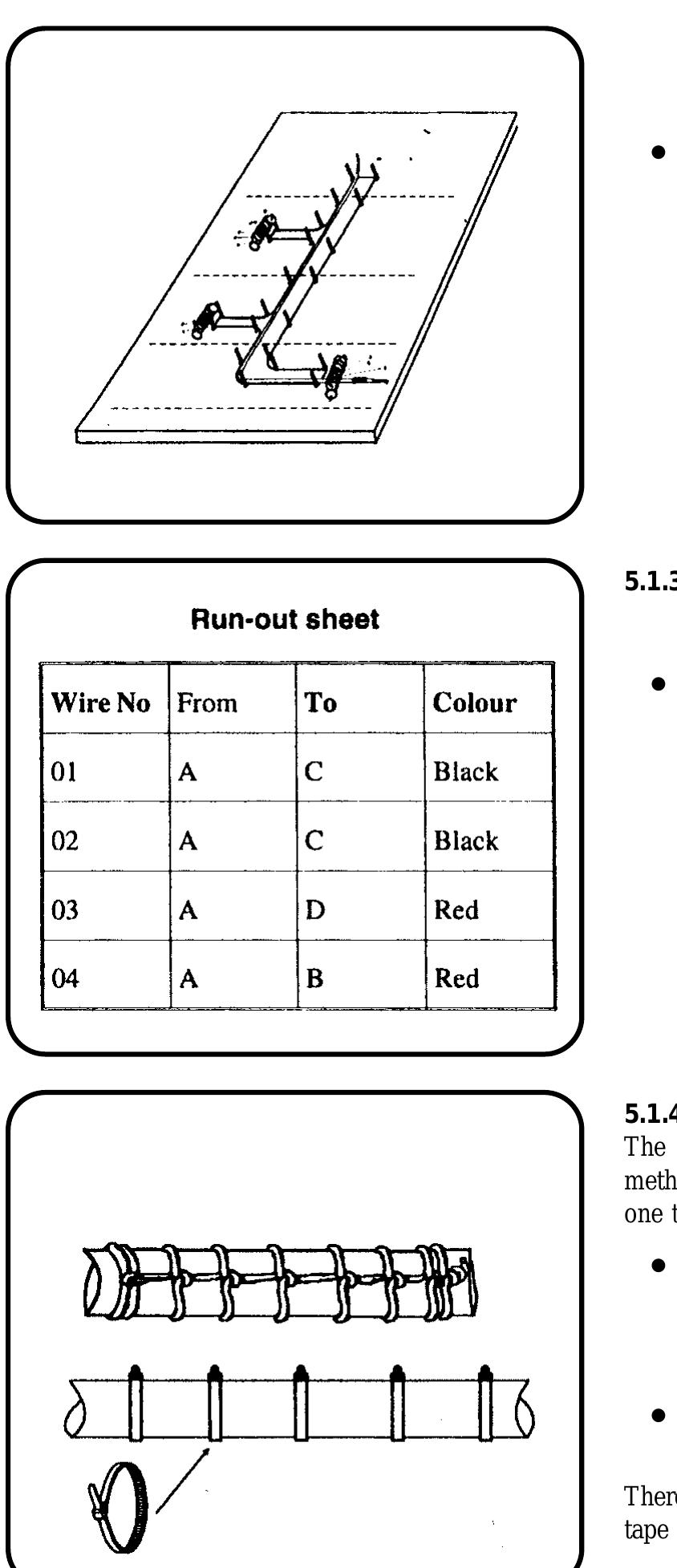 (PDF) Industrial Control Wiring Guide