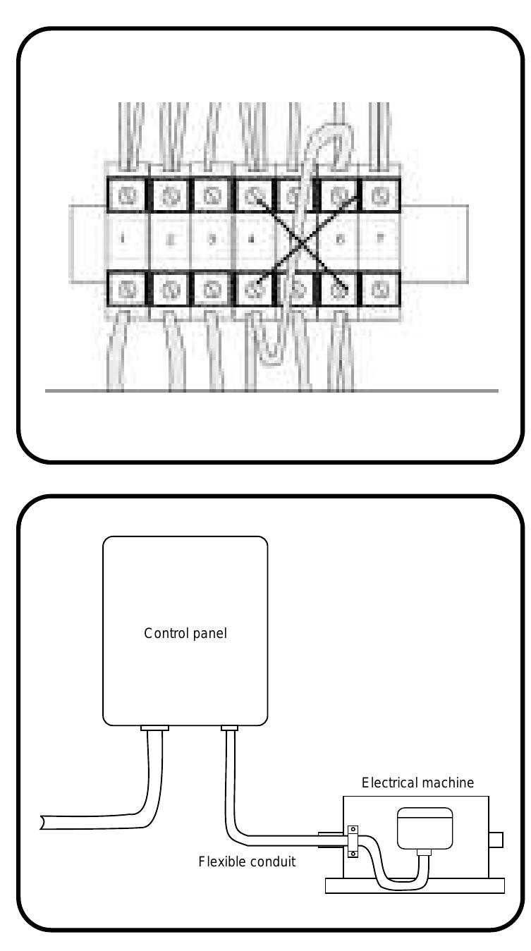 (PDF) Industrial Control Wiring Guide