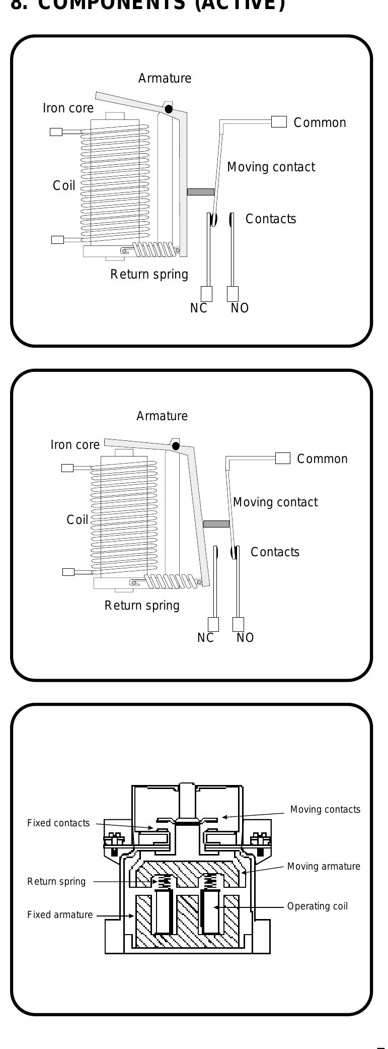 (PDF) Industrial Control Wiring Guide