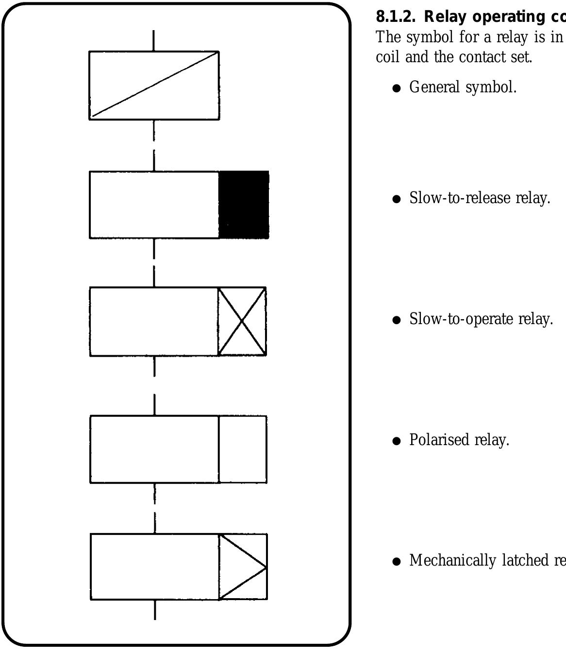 Pdf Industrial Control Wiring Guide