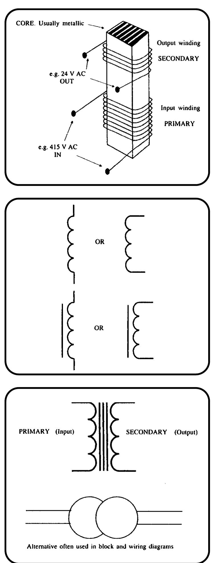(PDF) Industrial Control Wiring Guide