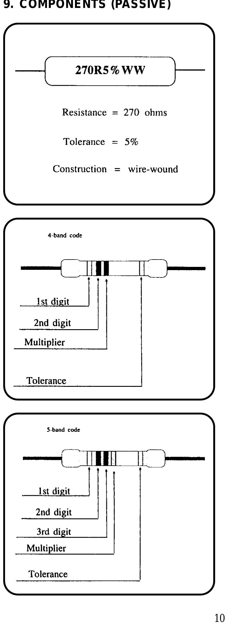 Figure 96 - Industrial Control Wiring Guide