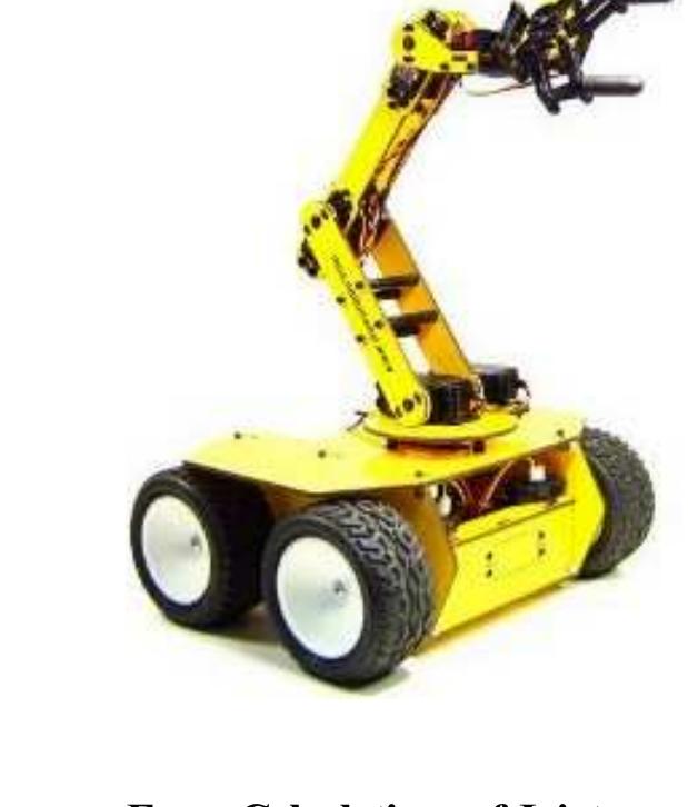 Figure 10 - Basics of Robotic (arm) Structures
