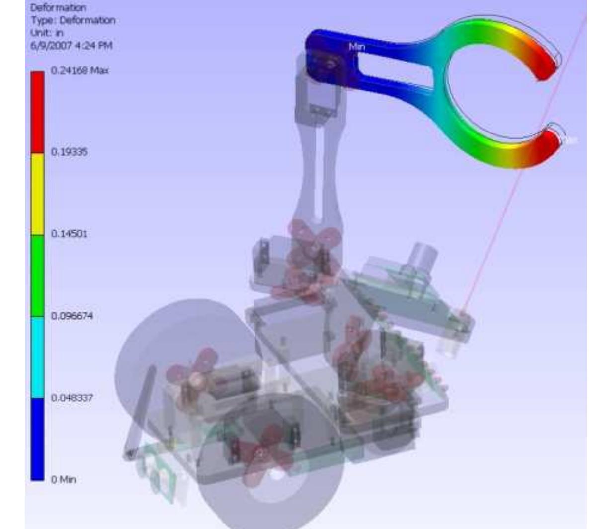 (PDF) Basics of Robotic (arm) Structures