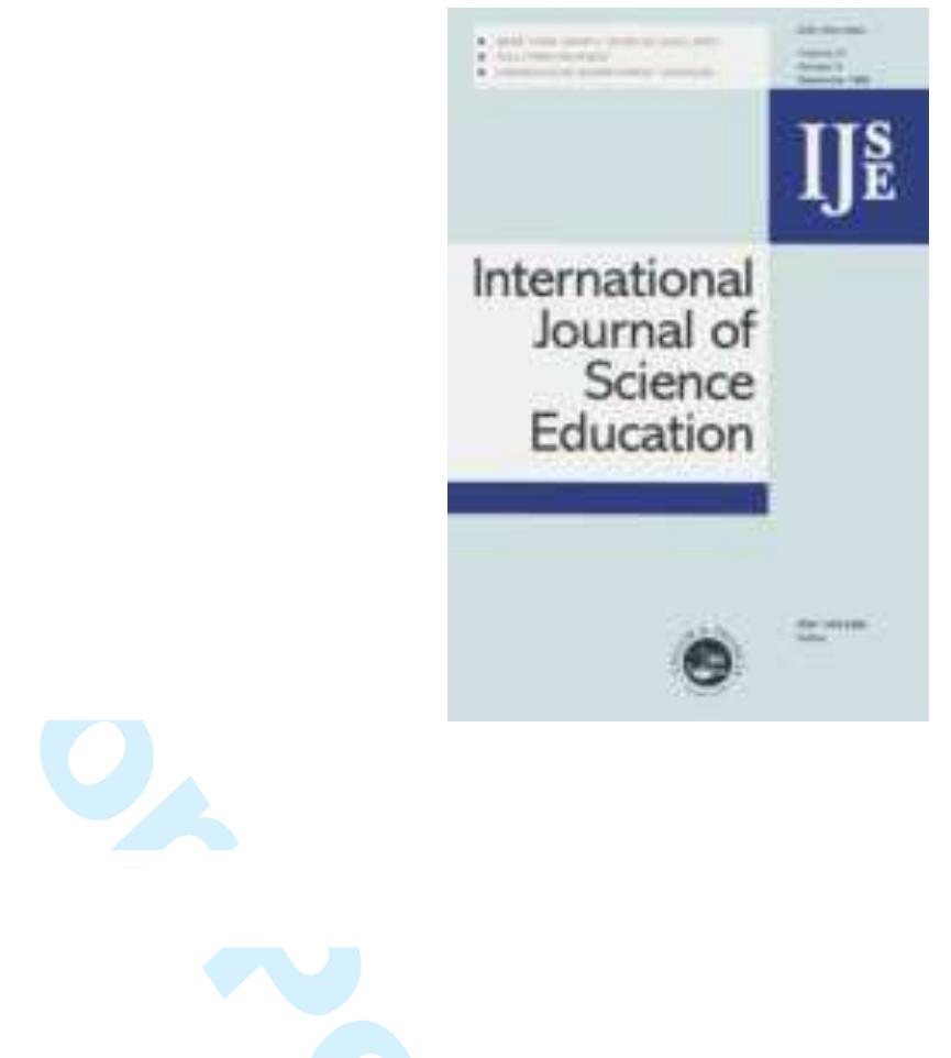 Exploring conceptual integration in student thinking: Exploring conceptual integration in student thinking: