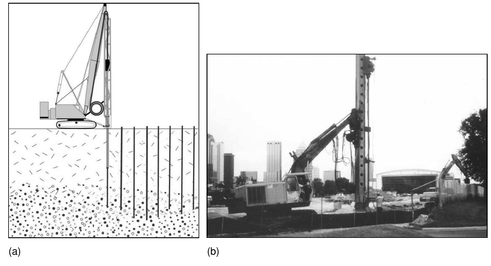 (PDF) Methods of soft ground improvement