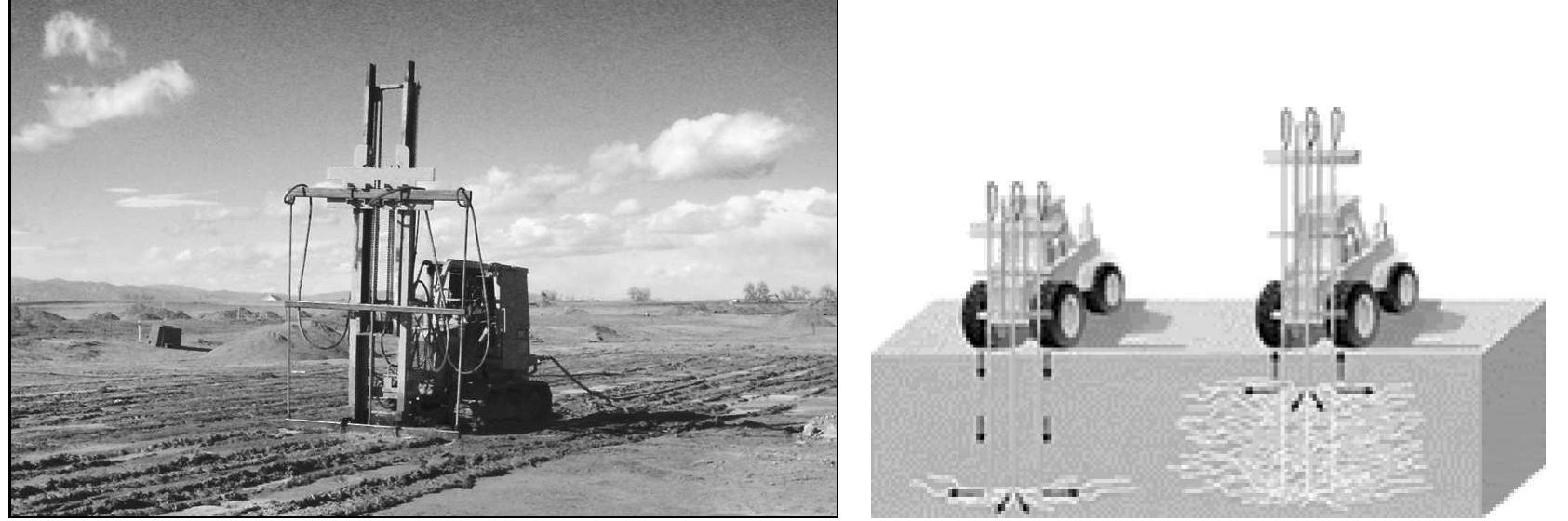 (PDF) Methods of soft ground improvement