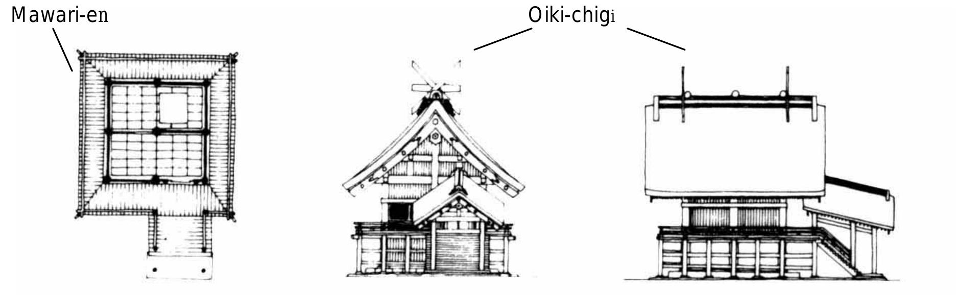 (PDF) Roof Typology and Composition in Traditional Japanese Architecture