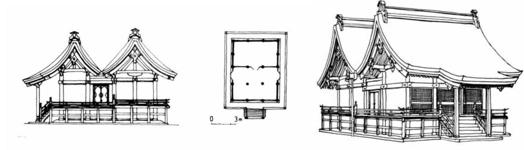 (PDF) Roof Typology and Composition in Traditional Japanese Architecture
