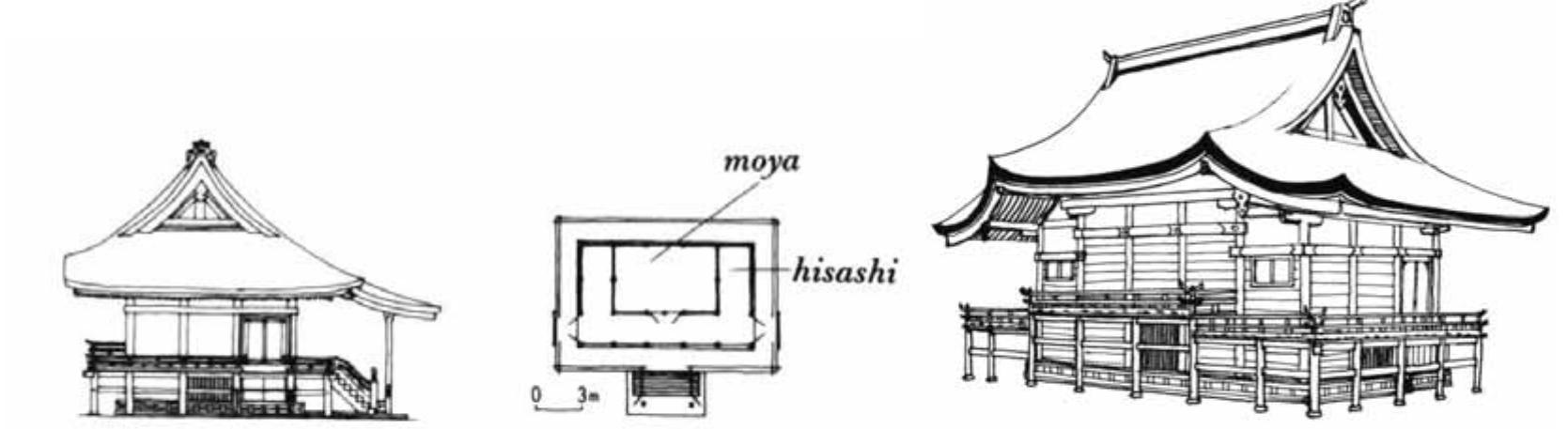 (PDF) Roof Typology and Composition in Traditional Japanese Architecture