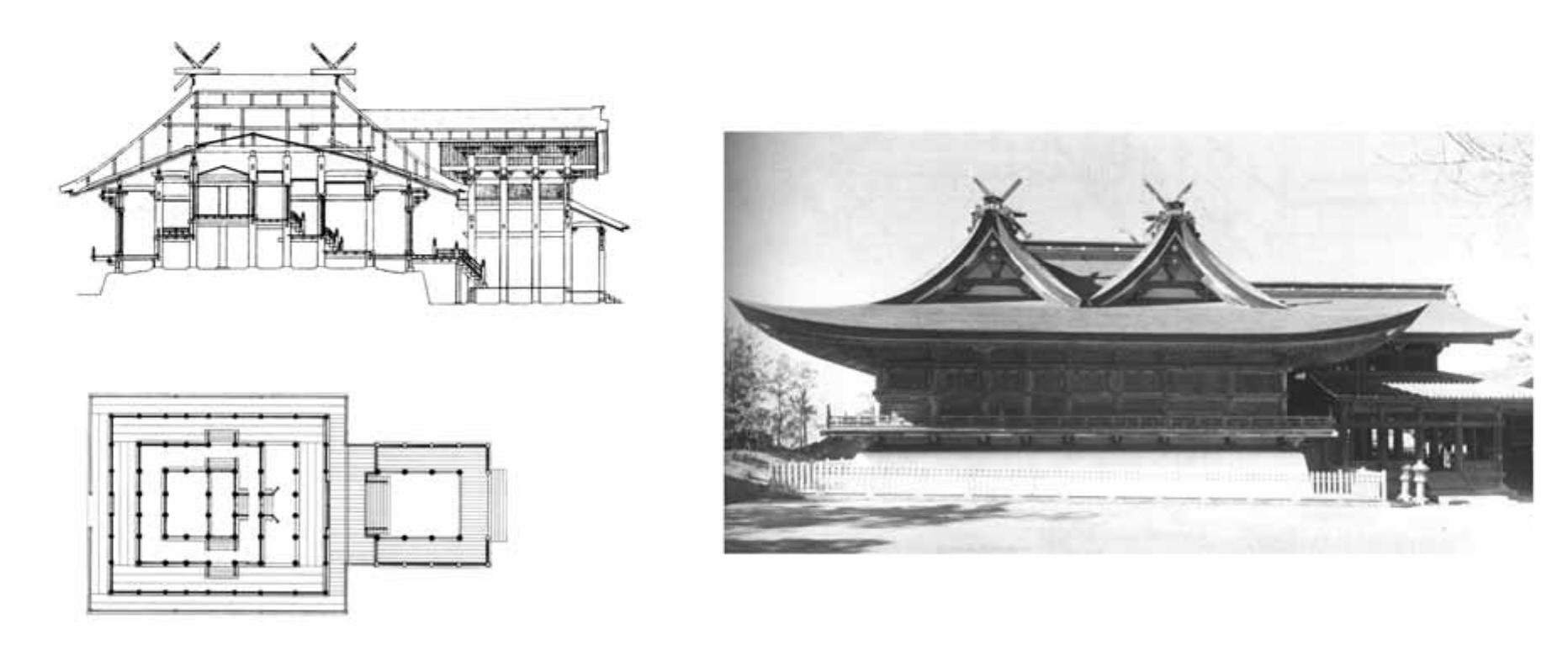 (PDF) Roof Typology and Composition in Traditional Japanese Architecture