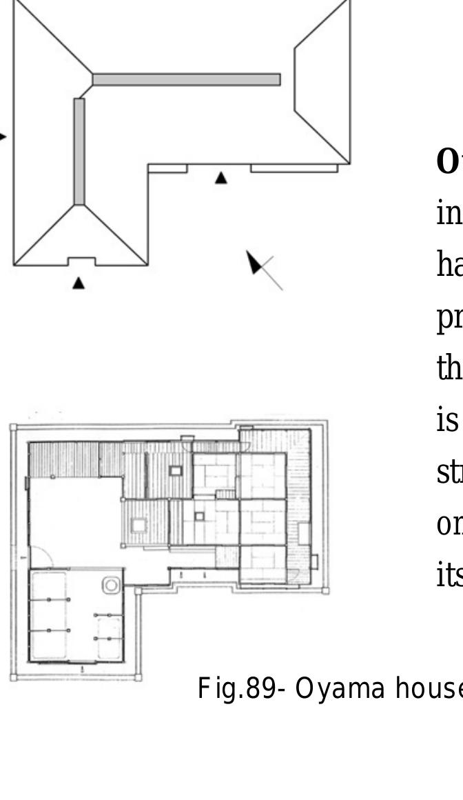 (PDF) Roof Typology and Composition in Traditional Japanese Architecture