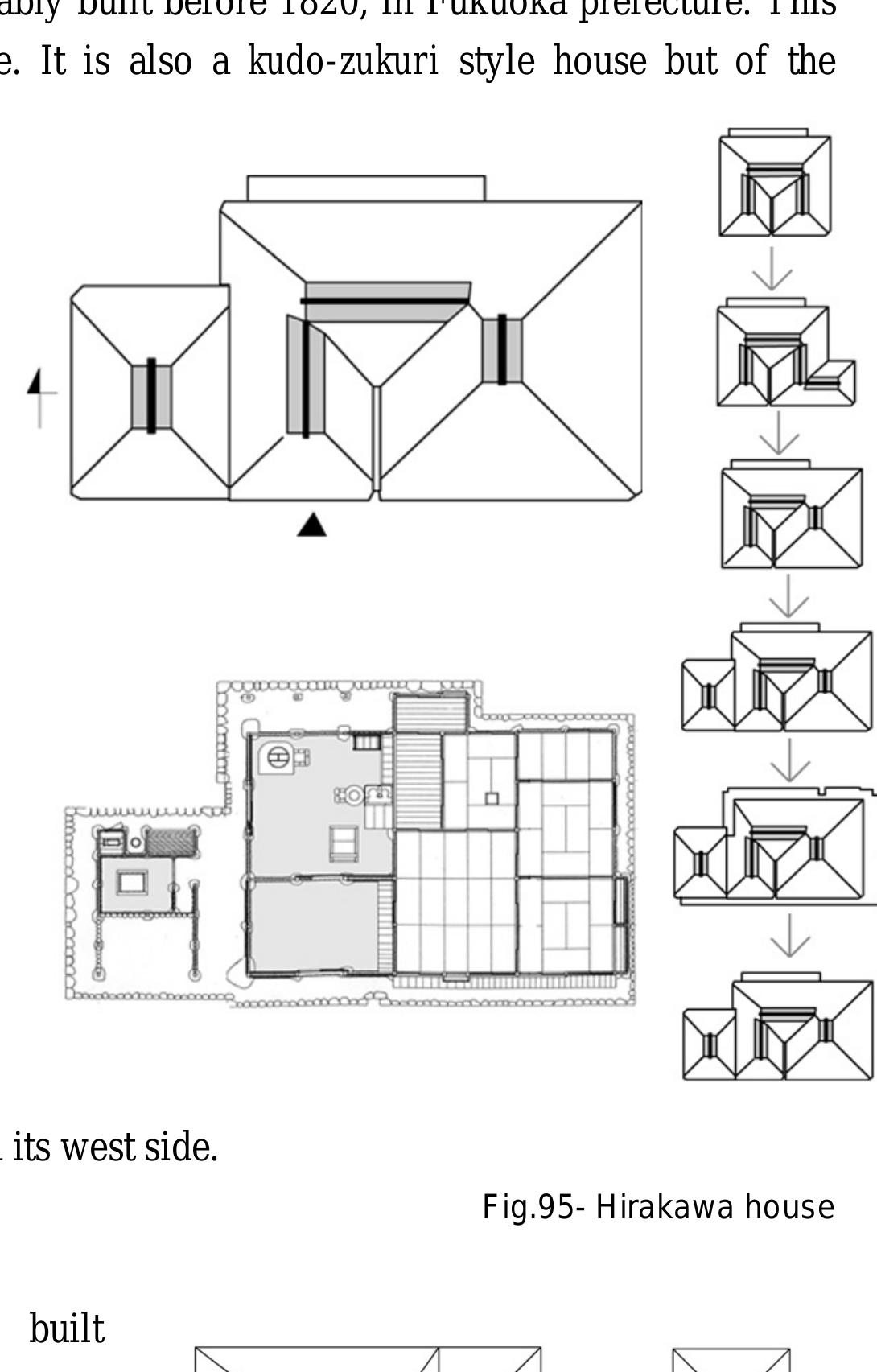 (PDF) Roof Typology and Composition in Traditional Japanese Architecture